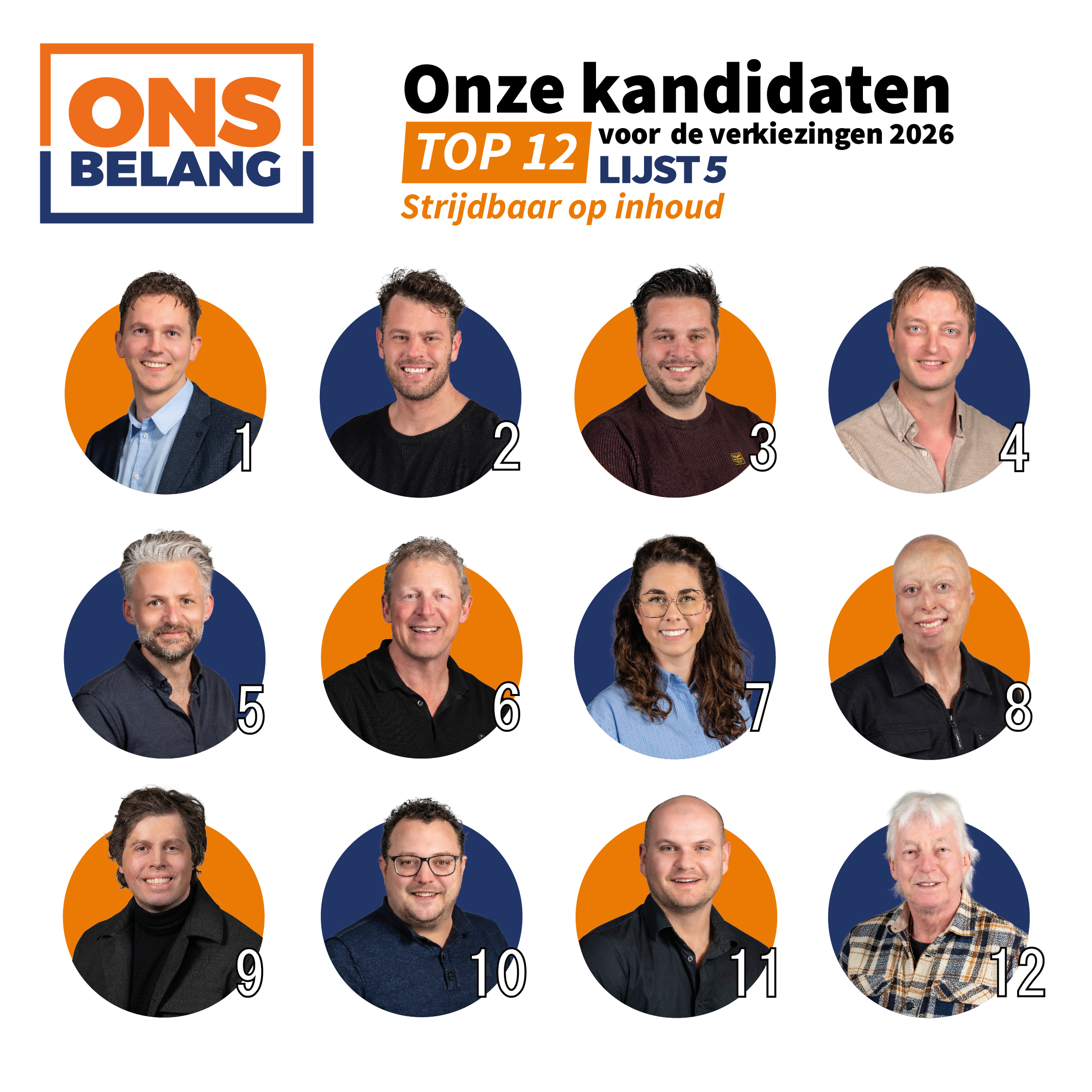 Kieslijst ONS Belang voor 2026